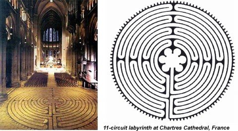 Sacred spaces and labyrinths - Methodist Church