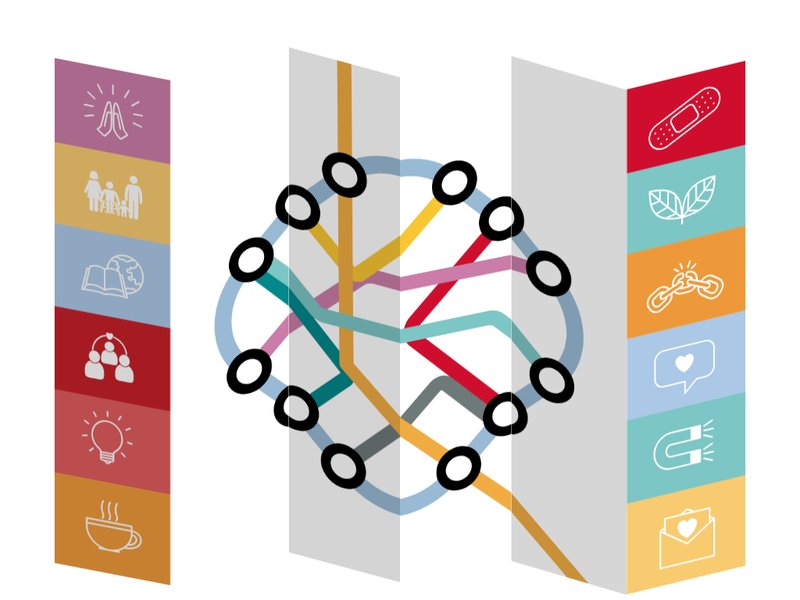 Exploring A Methodist Way of Life as a church - Methodist Church