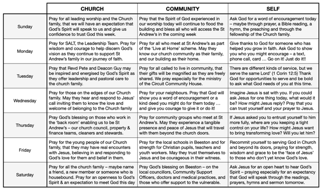 Meeting a Bigger God - Methodist Church